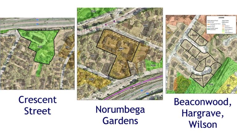 Study highlights 3 sites with potential for affordable housing - Fig ...
